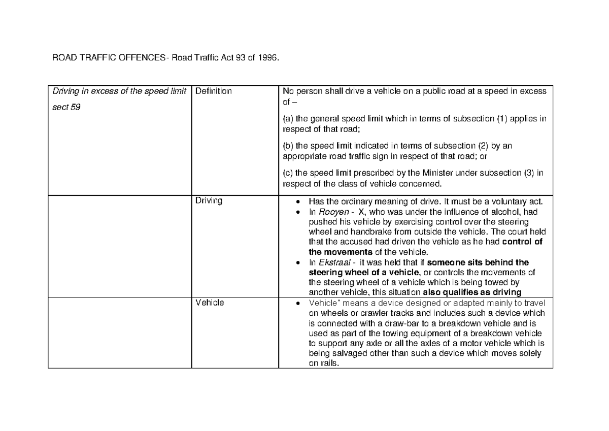Study Unit 3: Road Traffic Offences and Legal Implications - Studocu