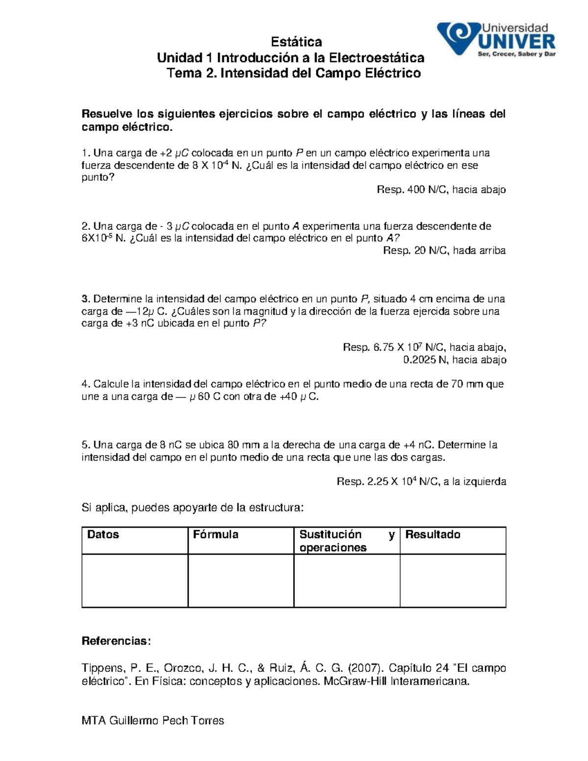U1A2 - Ejercicios Resueltos sobre el Campo Eléctrico en Estática - Studocu