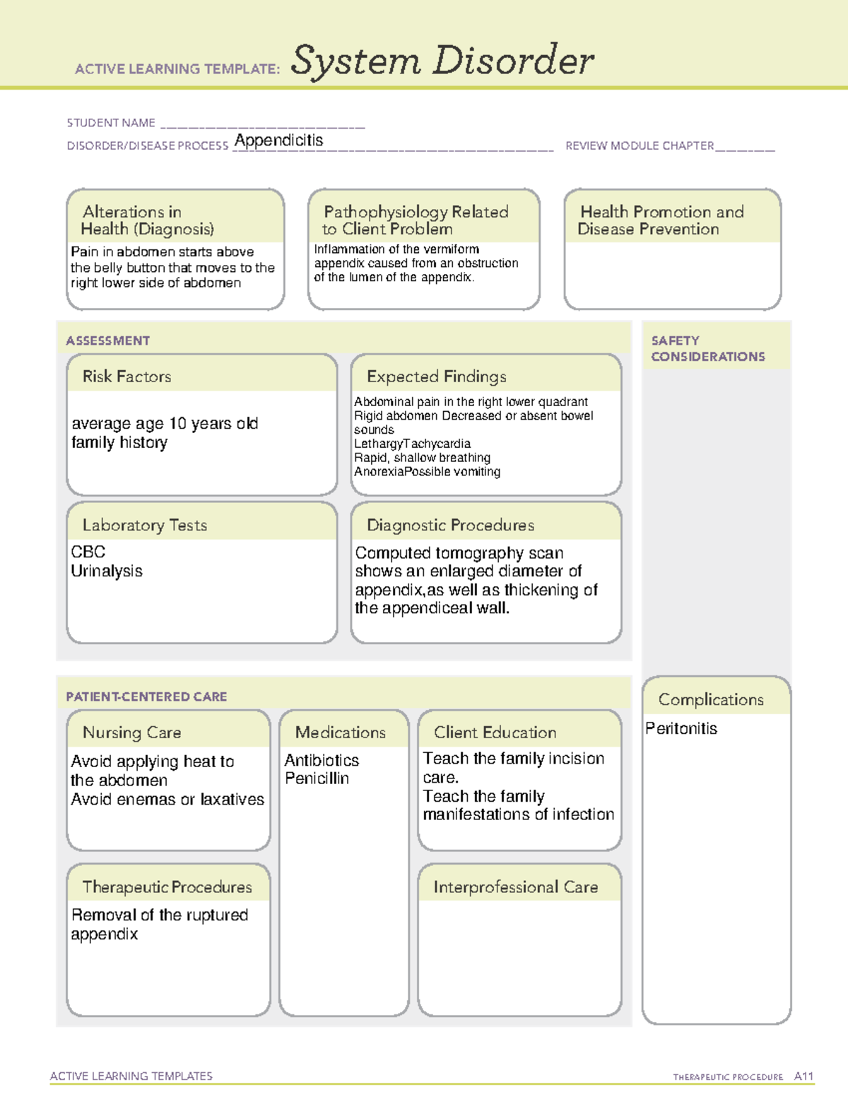 Active Learning Template: Remediation for Appendicitis (Therapeutic ...