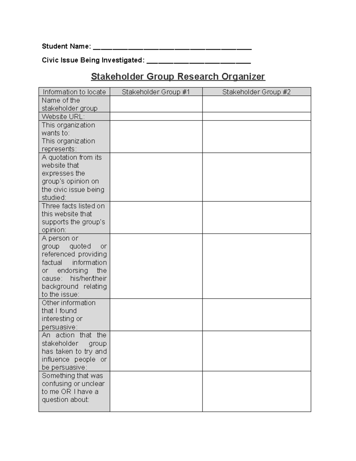 Stakeholder research organizer - Student Name ...