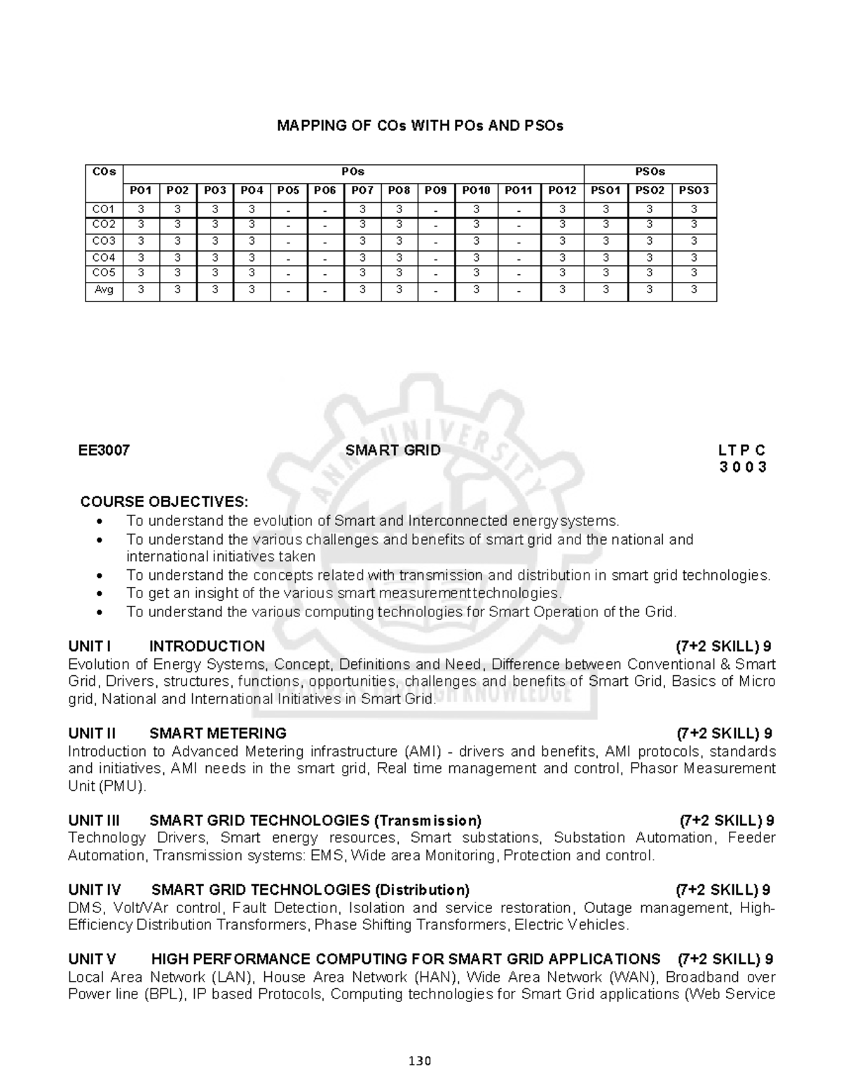 EE3007 Smart Grid - Course Objectives and Syllabus Overview - Studocu