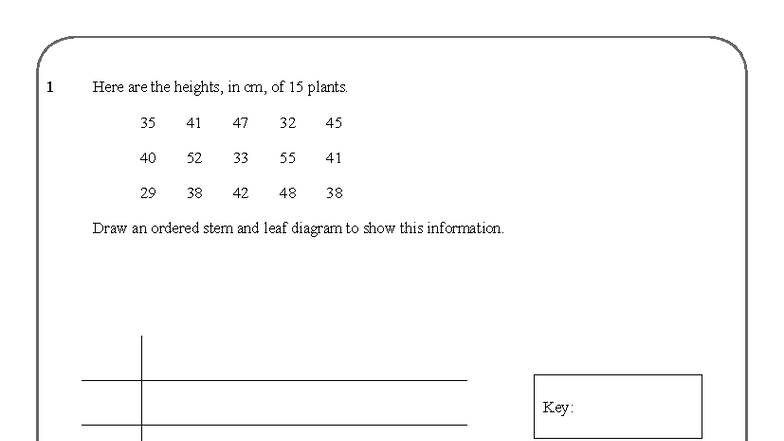 Stem and Leaf Diagrams for Data Analysis (Math 101) - Studocu