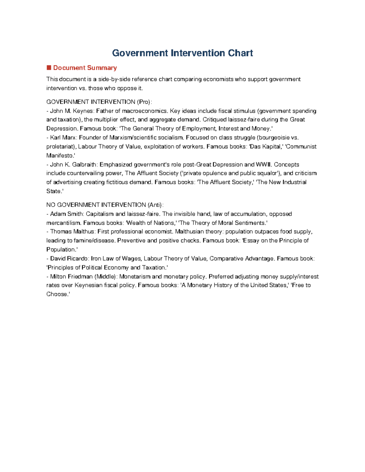 CIE3M1 - Government Intervention vs. No Intervention Chart - Studocu
