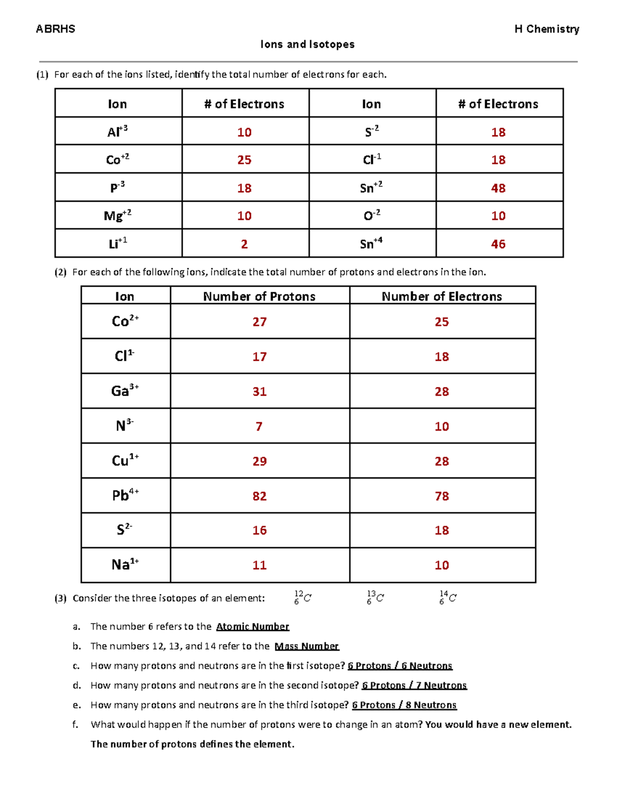 ABRHS H Chemistry Final Exam: Ions & Isotopes Overview - Studocu