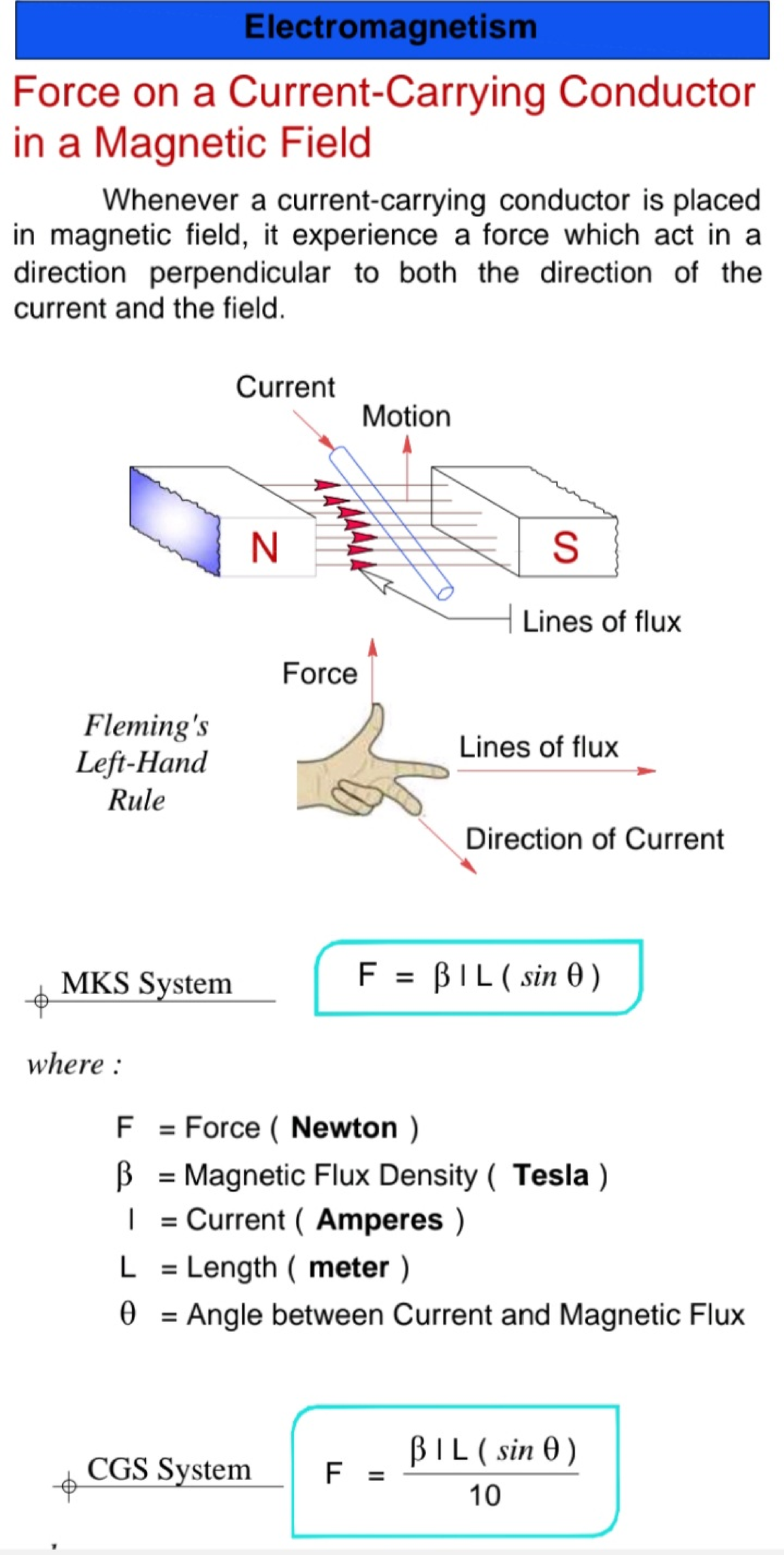 Electromagnetism: Force on a Conductor in a Magnetic Field (Course Code ...