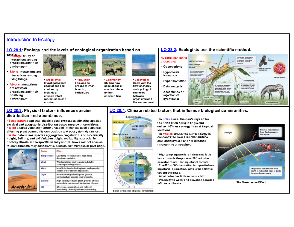 Biol1108 Final Exam Review: Ecology and Population Dynamics - Studocu