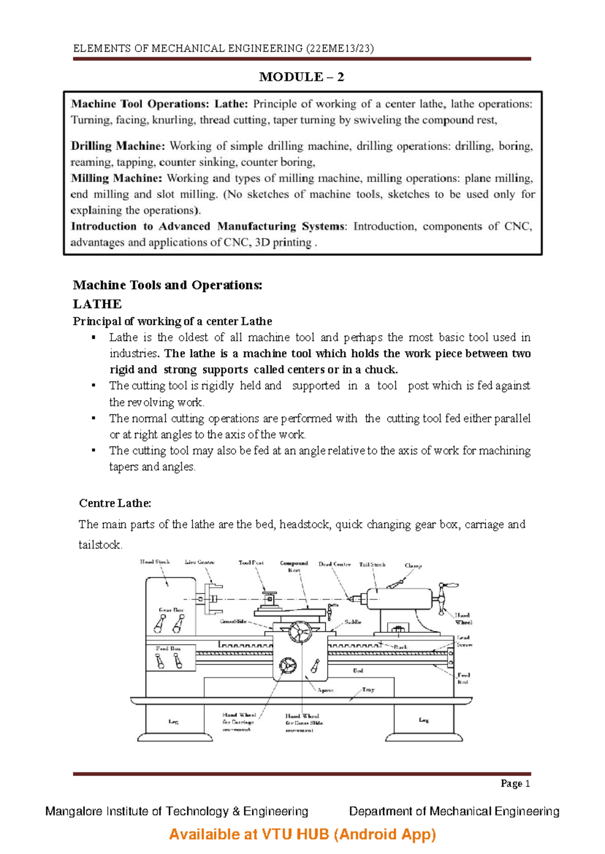 2498 1700982351231 - Vtu notes and important questions - MODULE – 2 ...