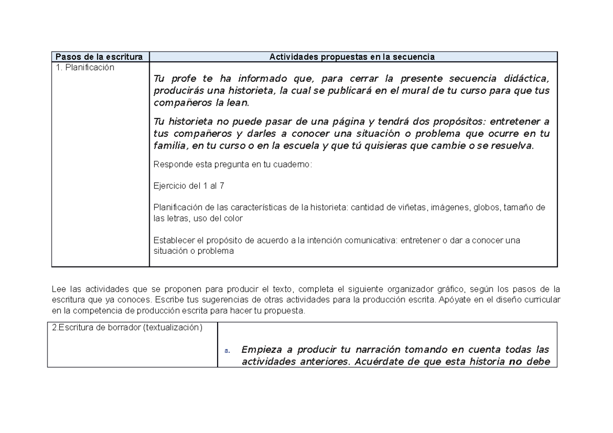 Taller 2, MOD.III LA Historieta - Pasos de la escritura Actividades ...