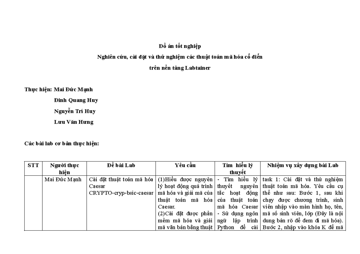 Đồ án tốt nghiệp: Nghiên cứu và thử nghiệm thuật toán mã hóa cổ điển ...