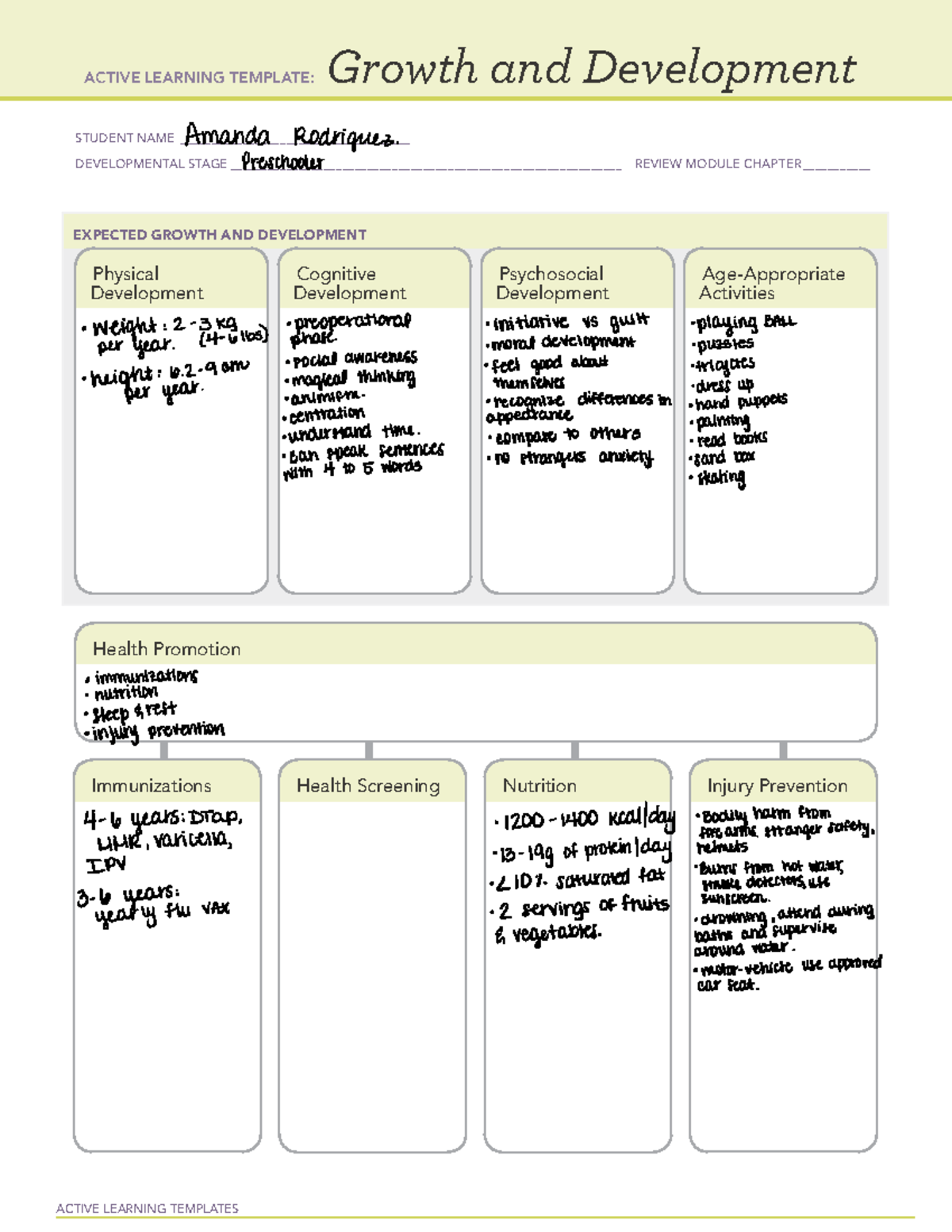 Active Learning Template: Growth & Development in Preschool (Preschool ...