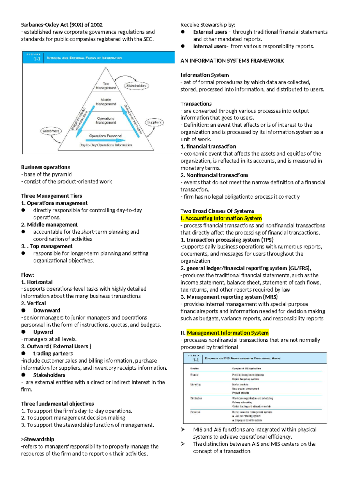 AIS Notes: Understanding SOX 2002 and Information Systems Framework ...