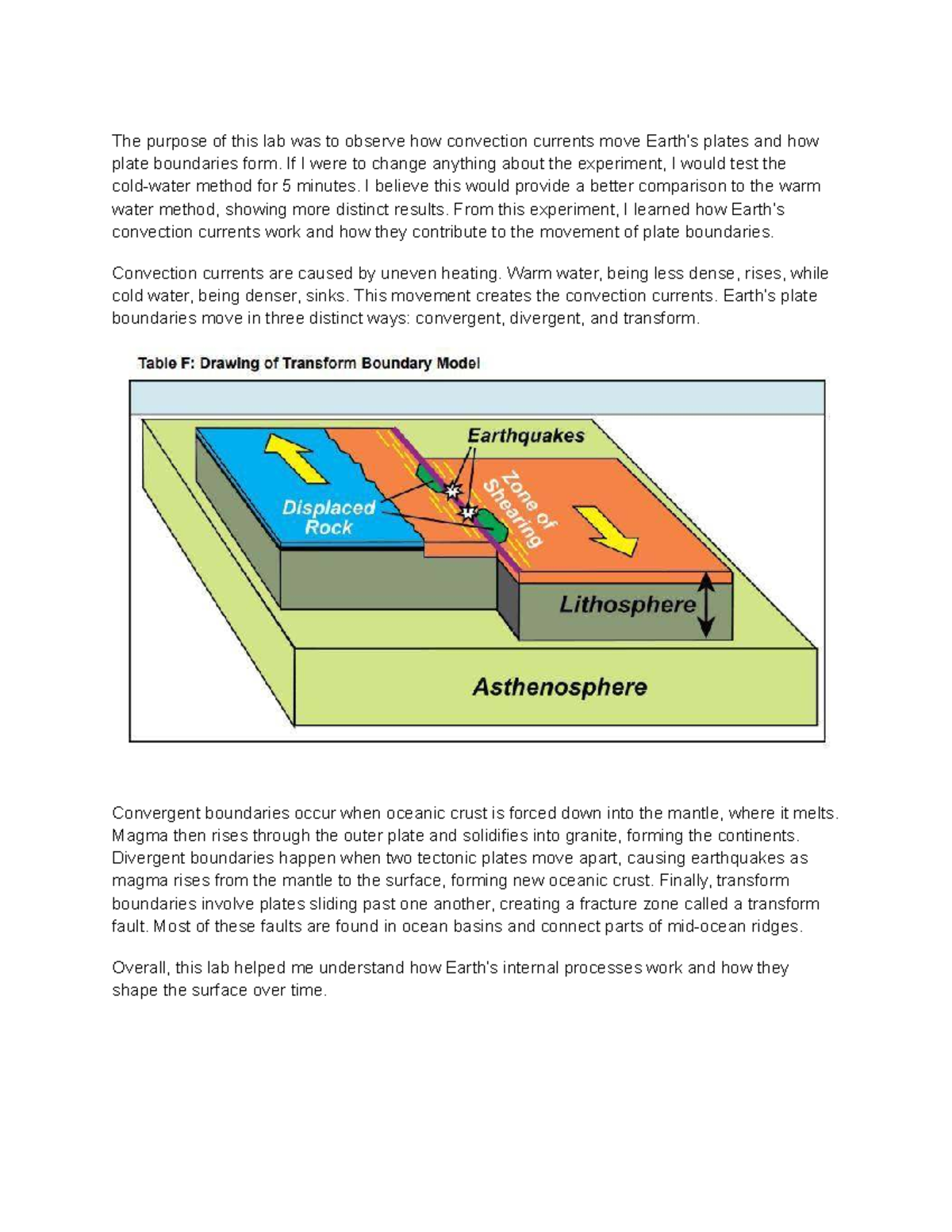 Lab Report: Observing Convection Currents & Plate Movements - Tectonics ...