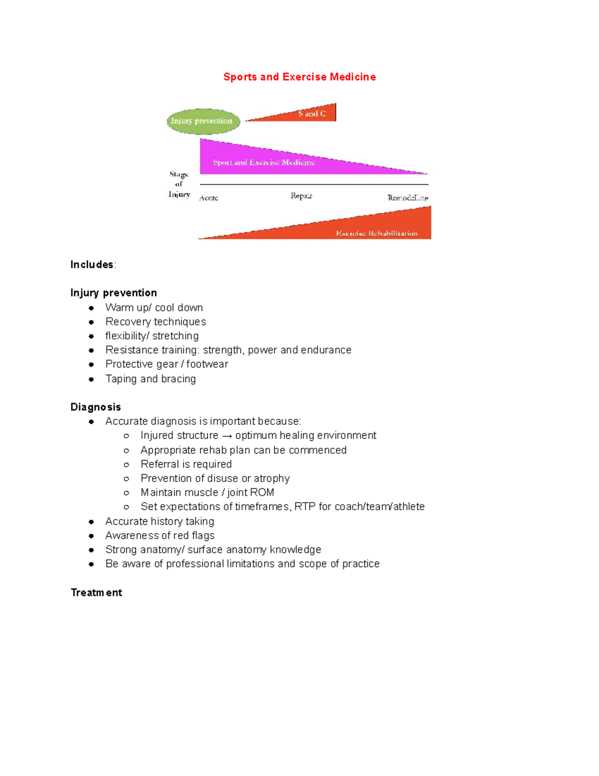 Sports and Exercise Medicine: Injury Prevention and Rehabilitation ...