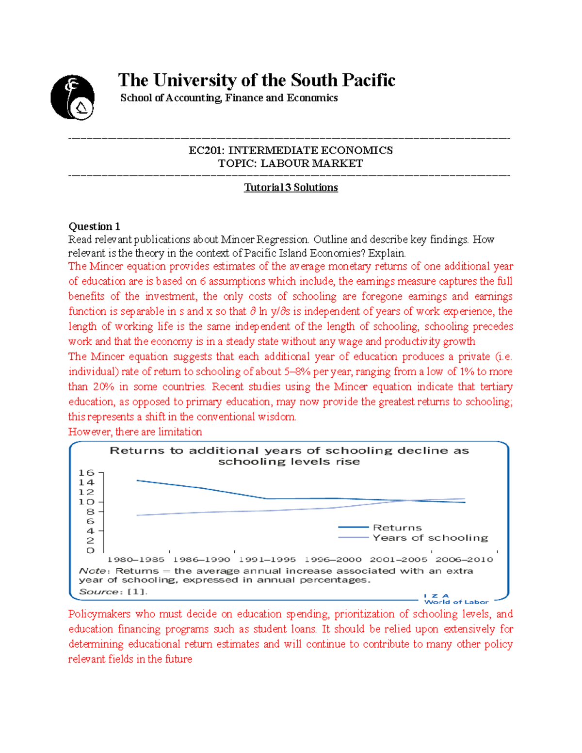 Tutorial 3 Solution - EC201 - The University of the South Pacific ...