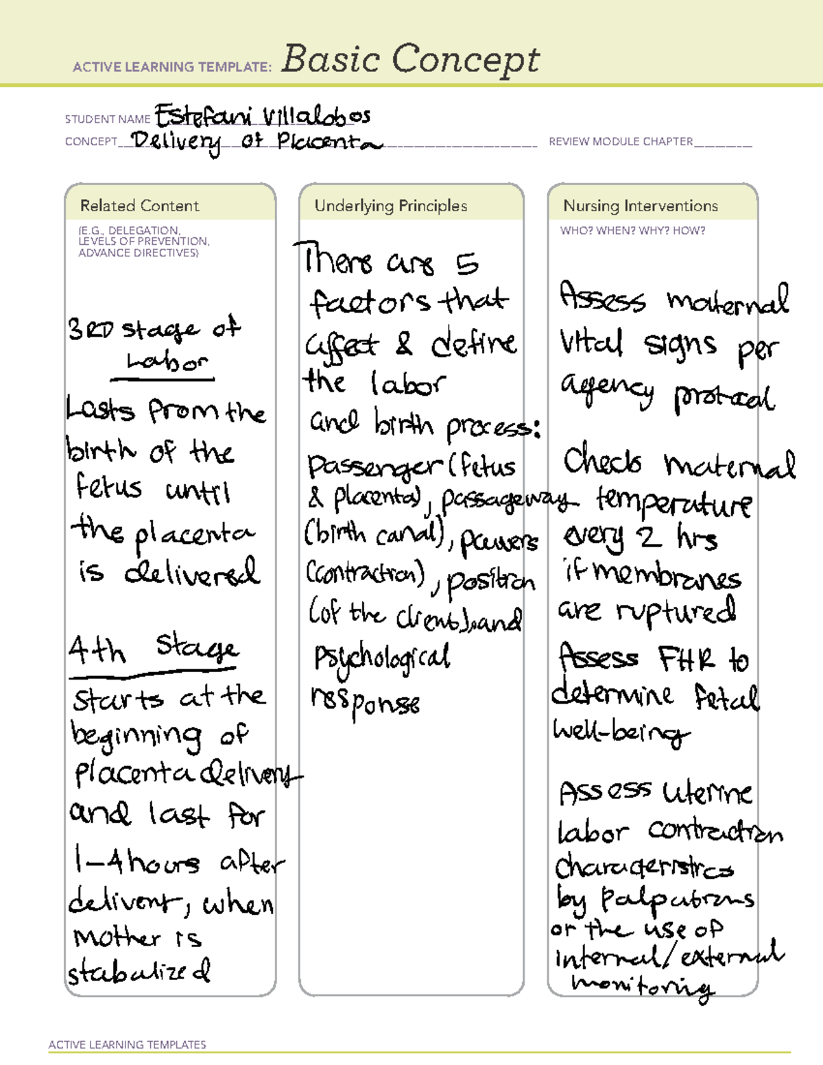 ACTIVE LEARNING TEMPLATE: Delivery of Placenta Concepts Review - Studocu