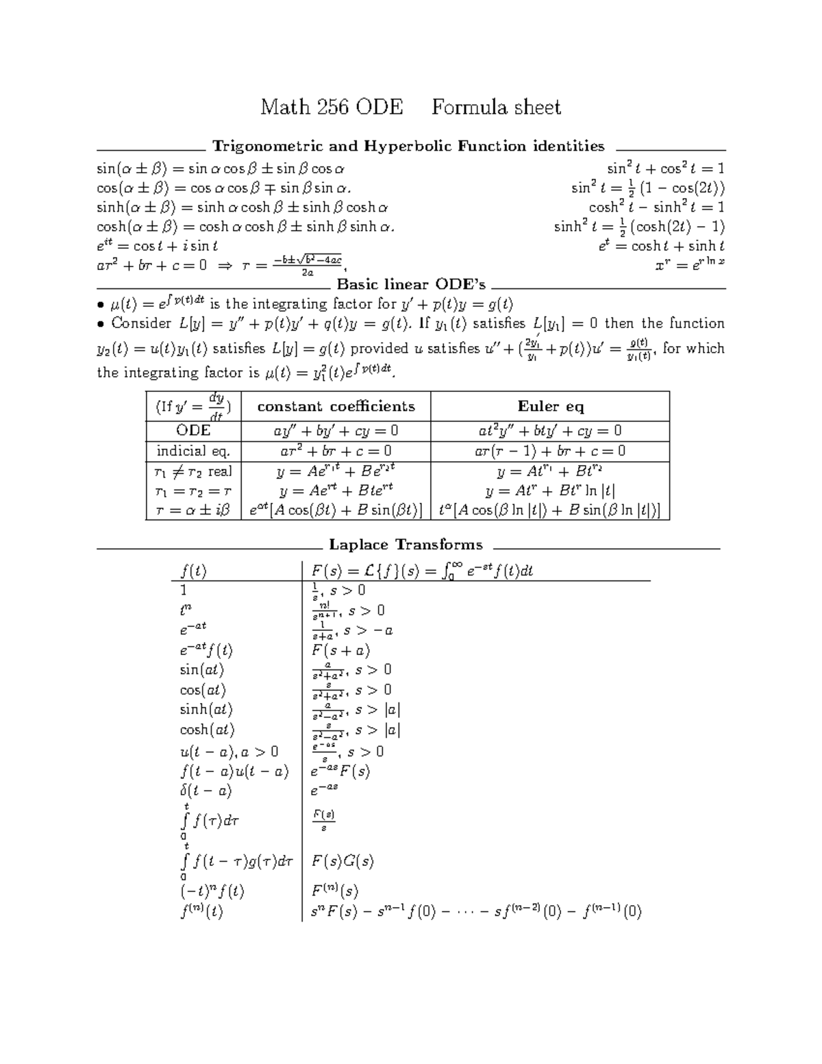 Math 256 ODE Midterm 1 Formula Sheet: Trig & Hyperbolic Identities ...