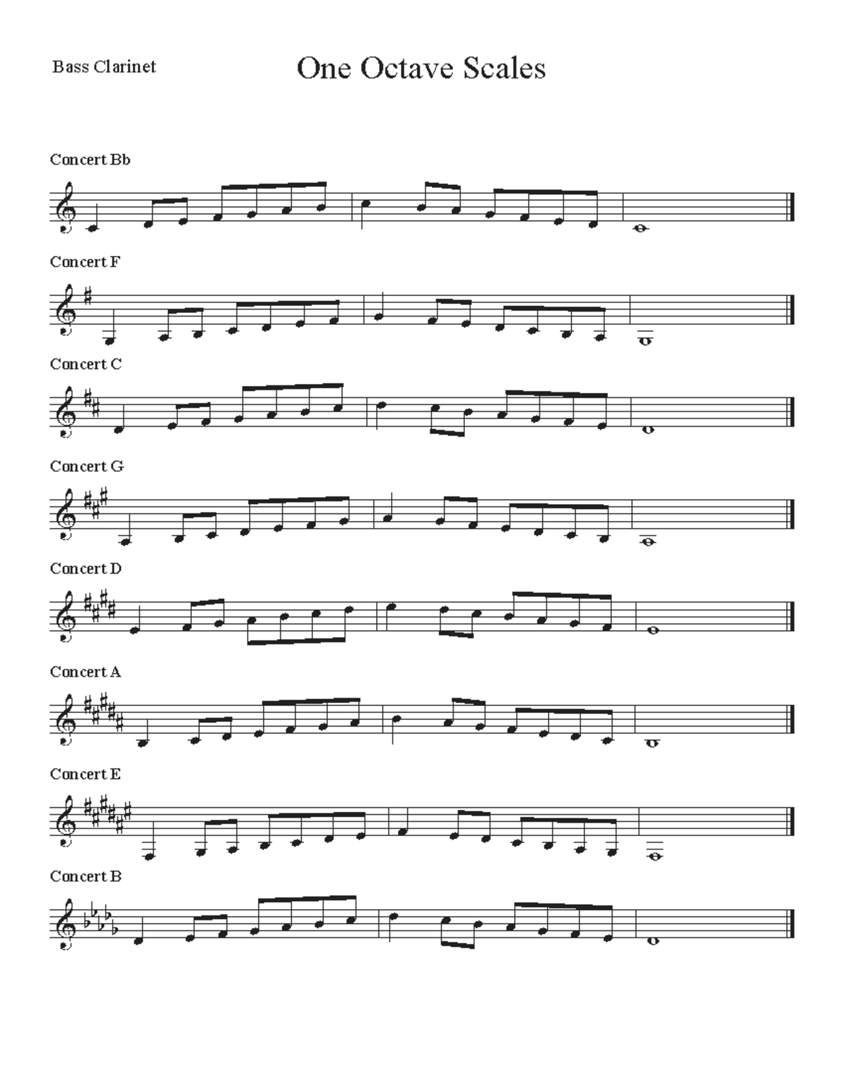 Bb Bass Clarinet Concert One Octave Scales Guide - Studocu