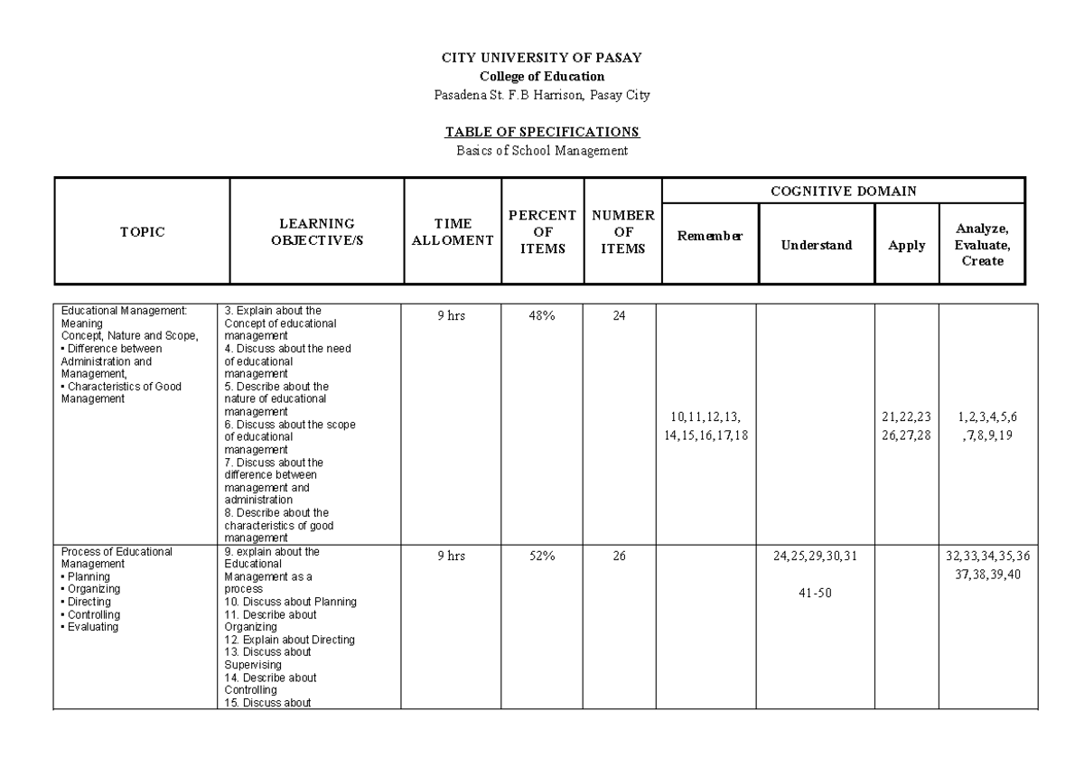 TOS - Basics of School Management (Prelim) Specifications - Studocu
