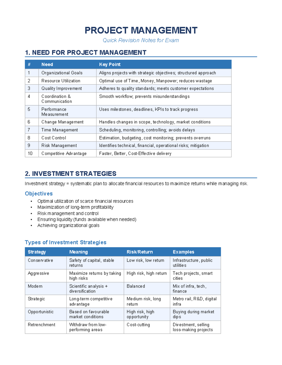PM Exam Summary: Quick Revision Notes for Project Management Exam 1 ...