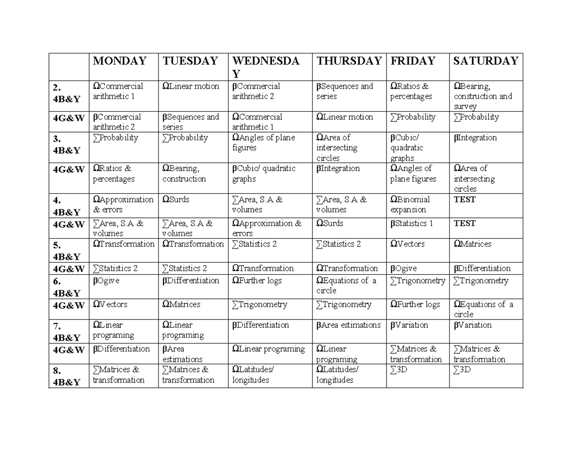 Maths Revision Timetable: Commercial Arithmetic & Linear Motion - Studocu