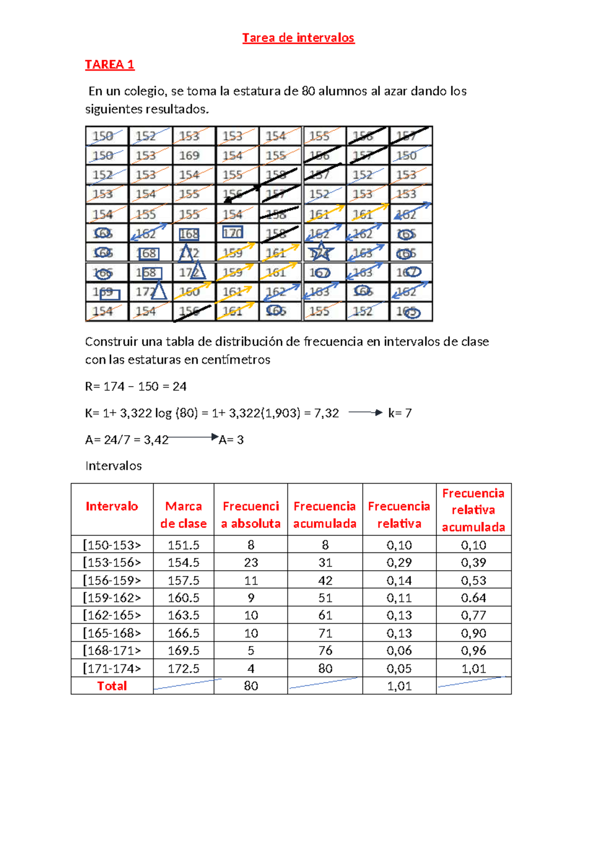 Tarea de Intervalos - Estadística TAREA 1, 2 y 3 - Studocu