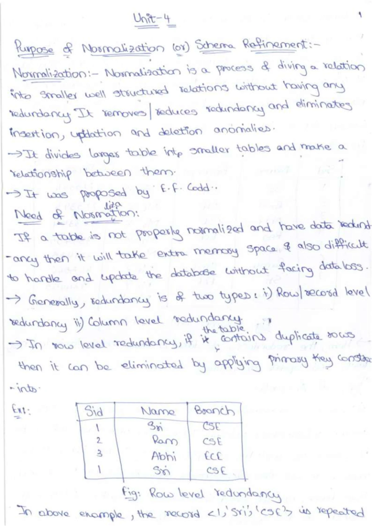 ATCD-UNIT-4 - Intermediate Code Generation and Code Optimization Notes ...