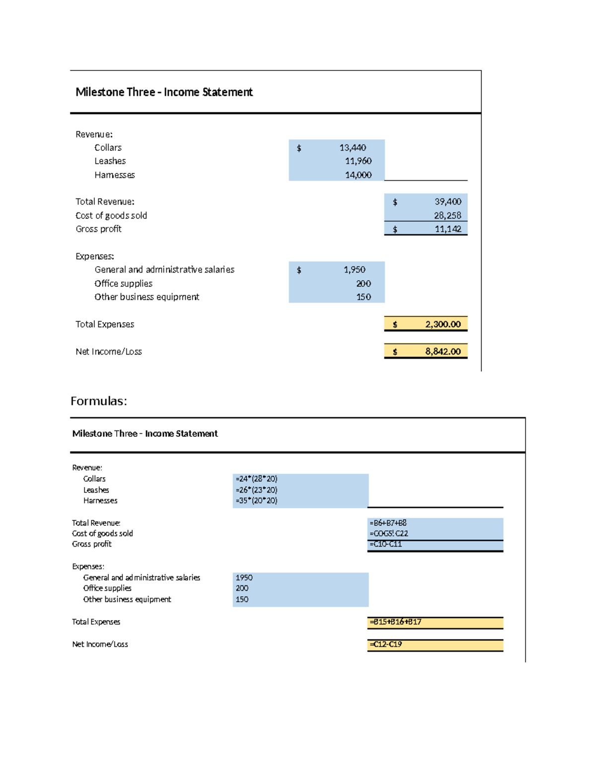 ACC 202 Income Statement - Milestone Three - Income Statement Revenue ...