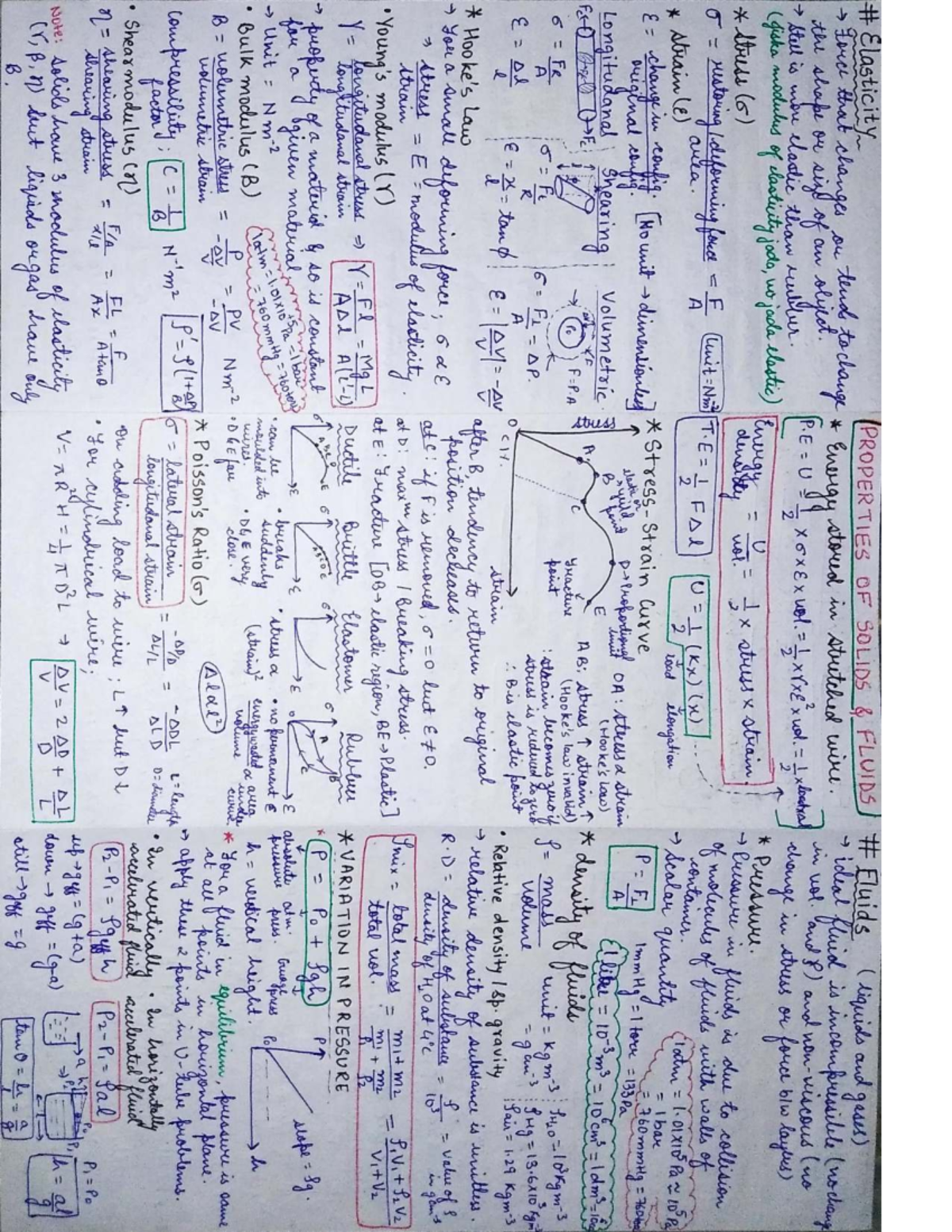 Physics Short Notes: Elasticity & Fluid Mechanics (Class 11) - Studocu