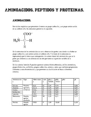 Balance Nitrogenajo - BIOQUIMICA 1.- ¿Qué es el balance nitrogenado? Se ...