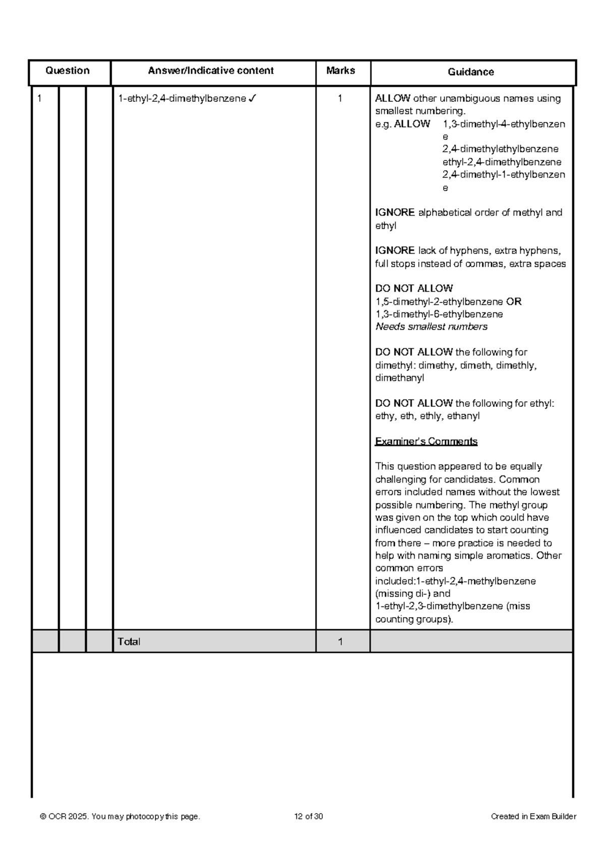 OCR 2025 Chemistry Mini Test Mark Scheme Analysis - Studocu