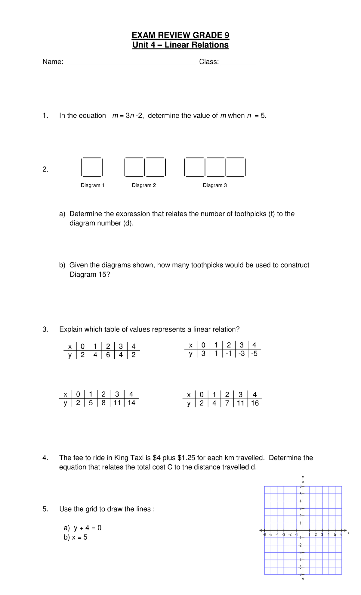 Grade 9 Math Exam Review: Unit 4 Linear Relations - Studocu