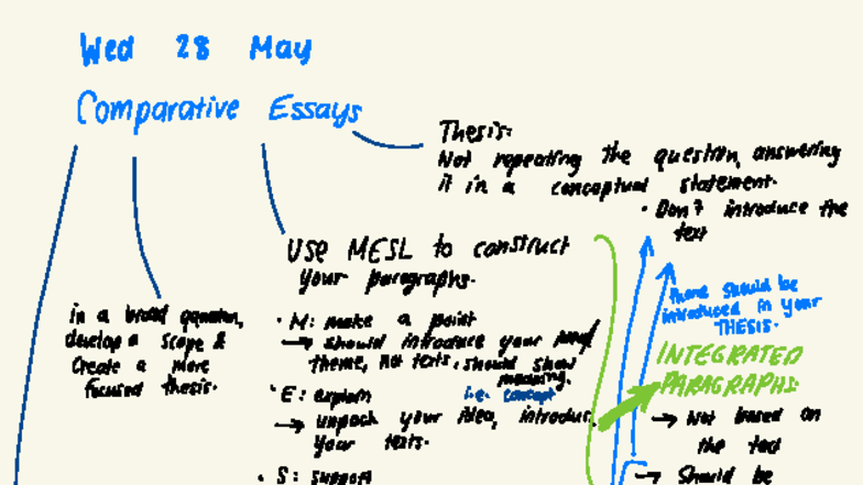 ENG EXT - Comparative Essay Writing Guide - Studocu