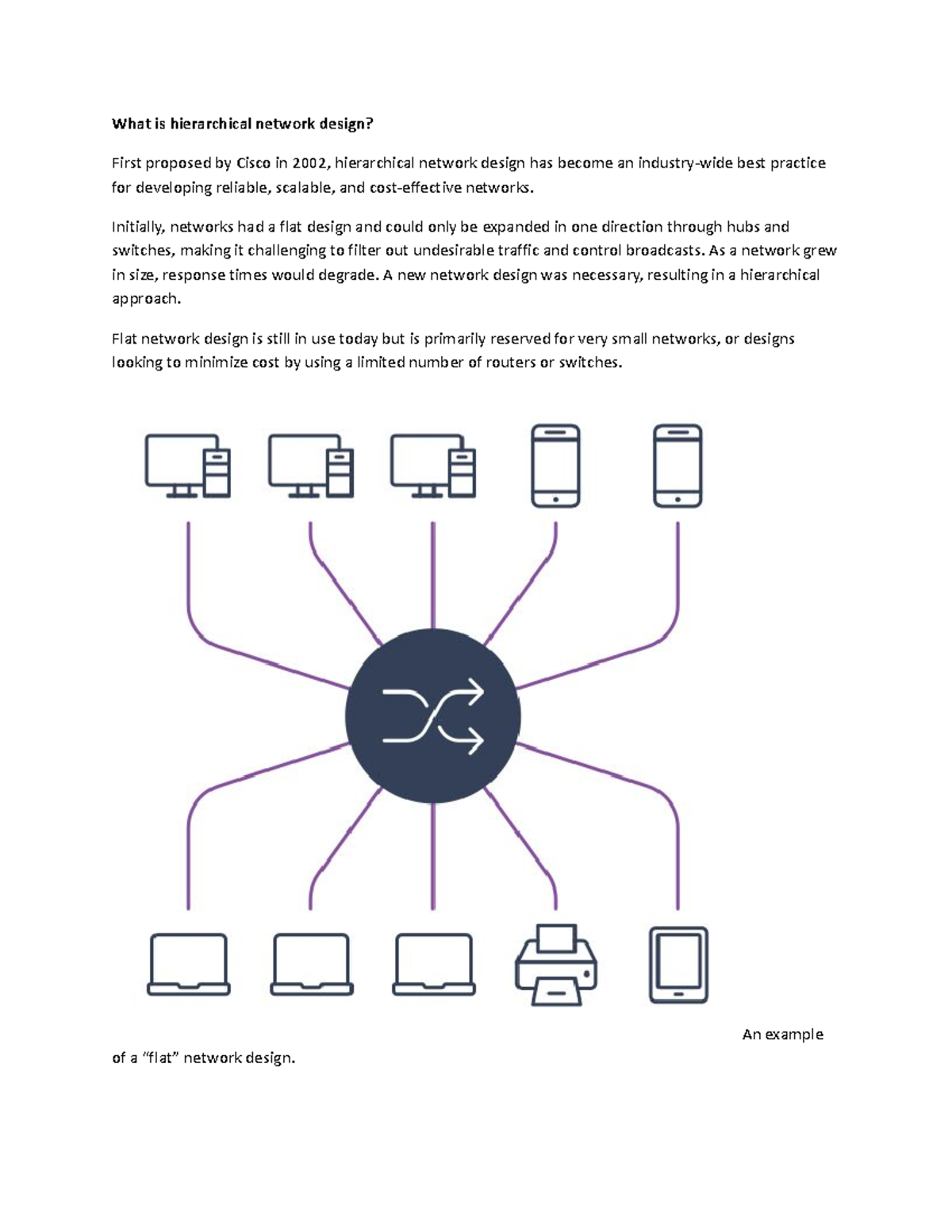 NDM - NDM - What is hierarchical network design? First proposed by ...