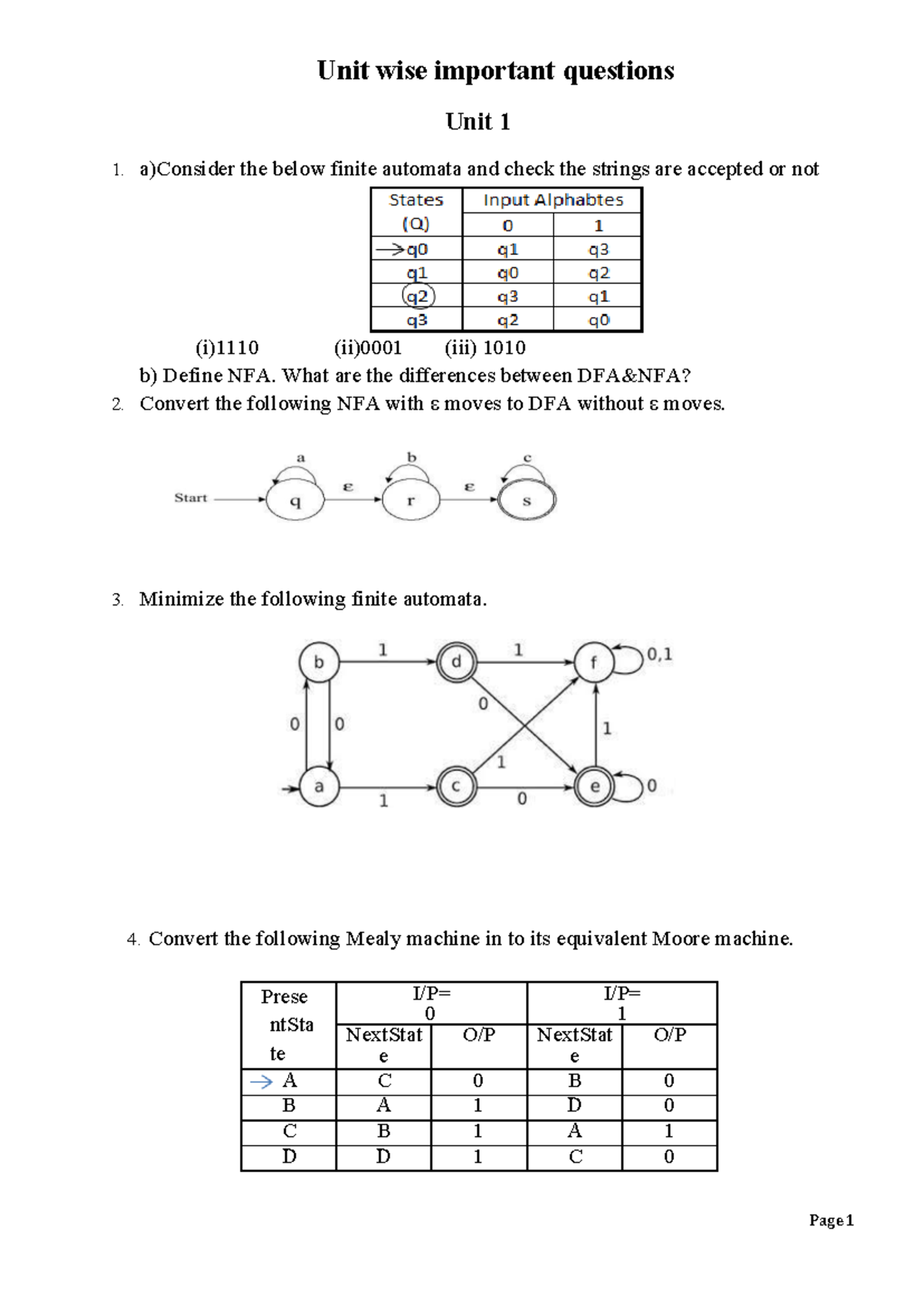 Unit Wise Important Questions for TAFL - Studocu