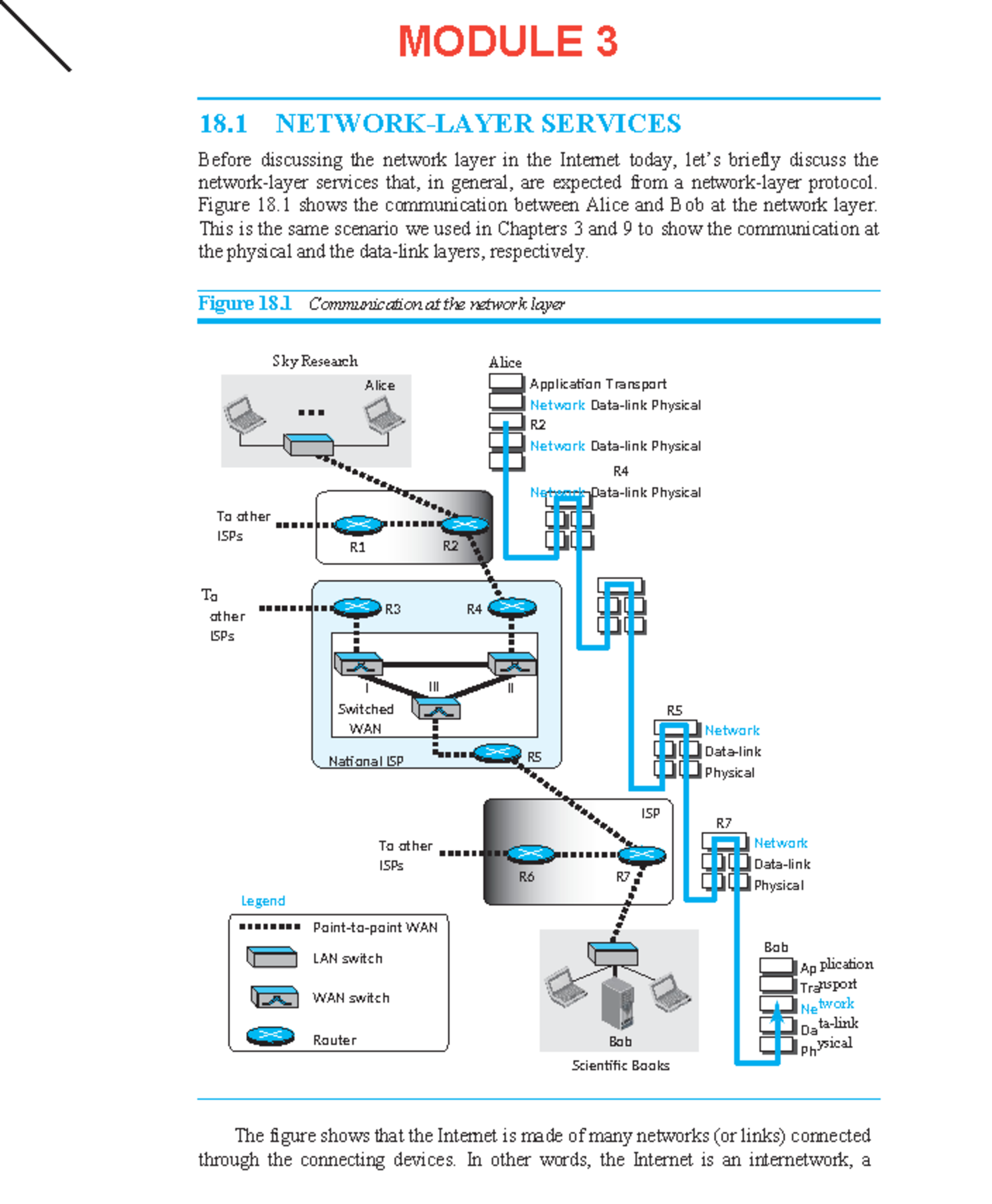 BCS502 Module 3 Notes: Understanding Network Layer Concepts - Studocu