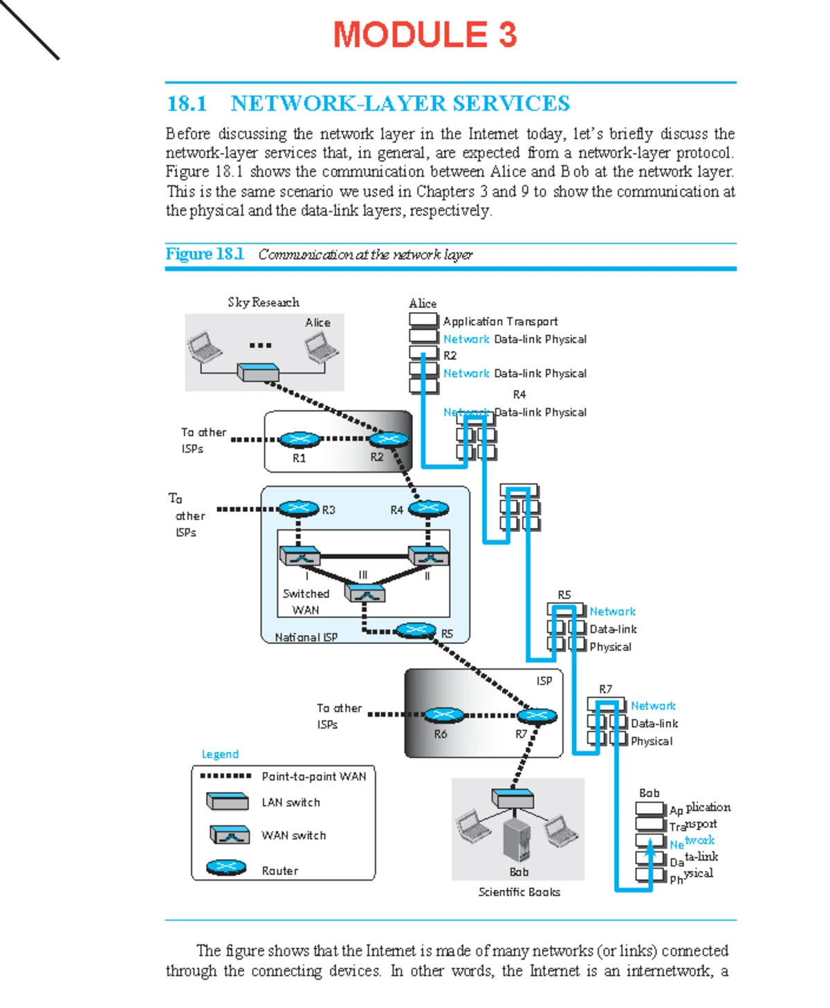 CN Module 1 Notes-JITD - Notes - MODULE-1: Data Communications ...