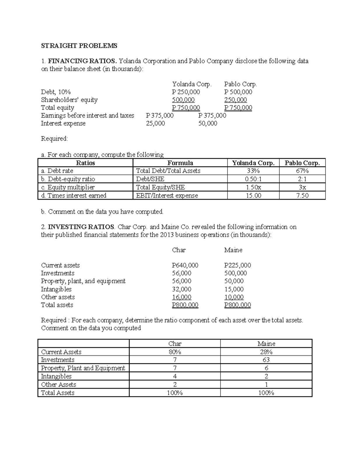 297210357 Mas m 1404 Financial Statements Analysis - STRAIGHT PROBLEMS ...