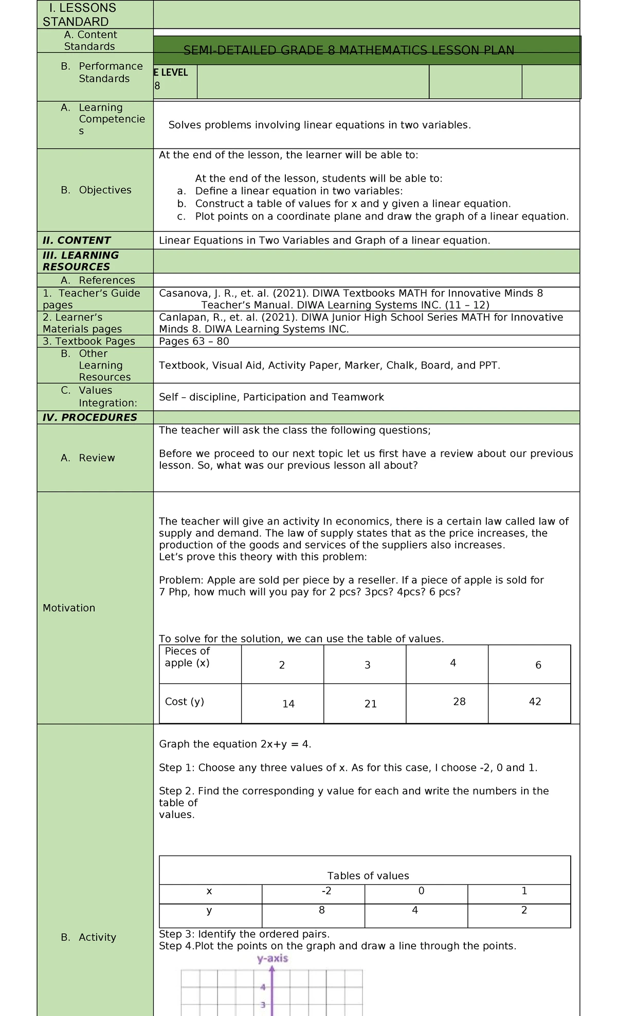 5Es Format Lesson Plan Burdeos Joseph - DETAILED LESSON PLAN (Featuring ...