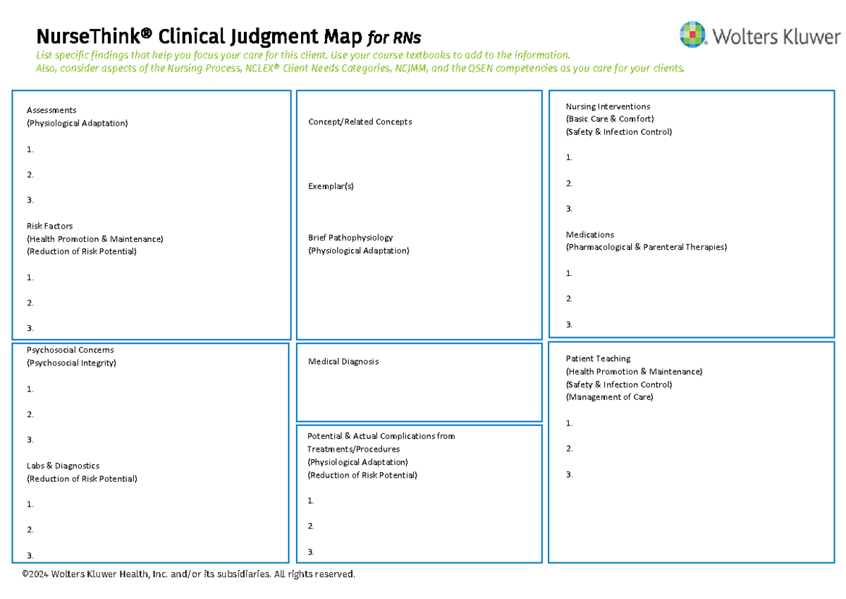 NUR 334 Final Exam: RN Clinical Judgment Map Essentials - Studocu
