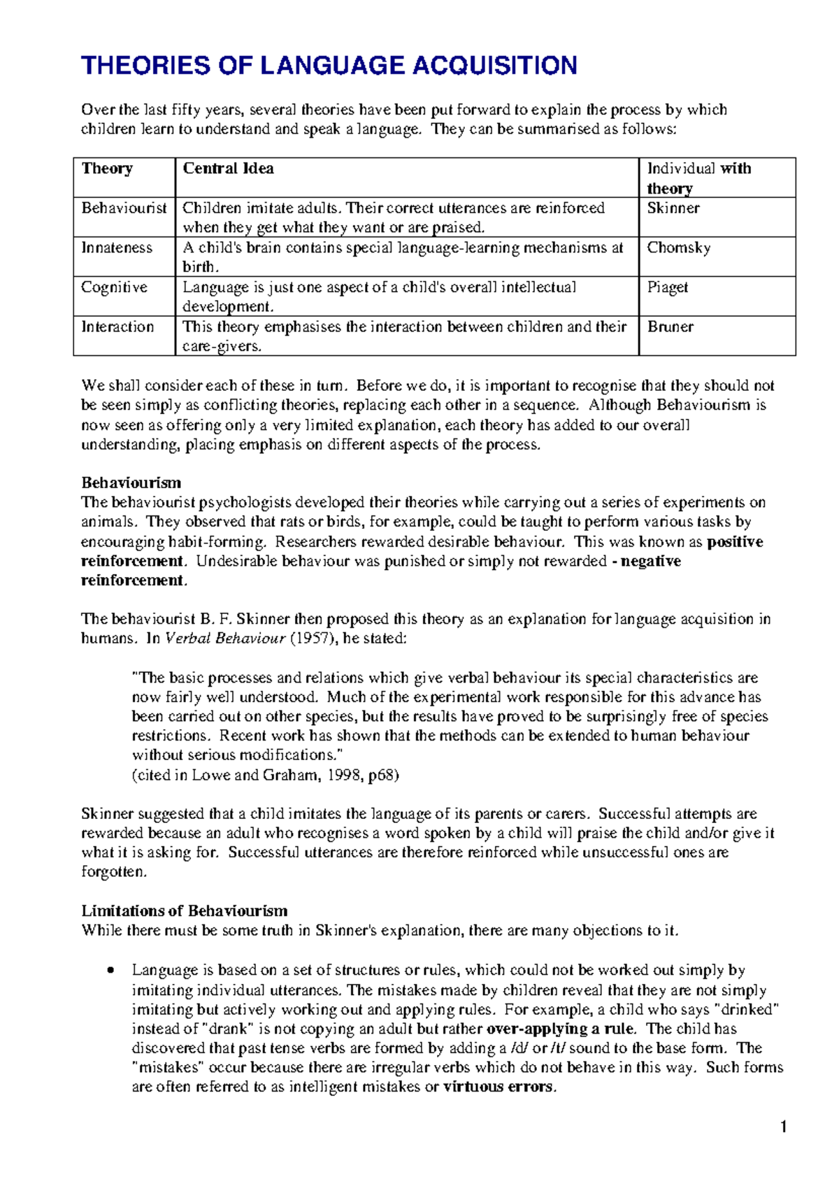 Theories of Language Acquisition: An Overview of Key Concepts - Studocu
