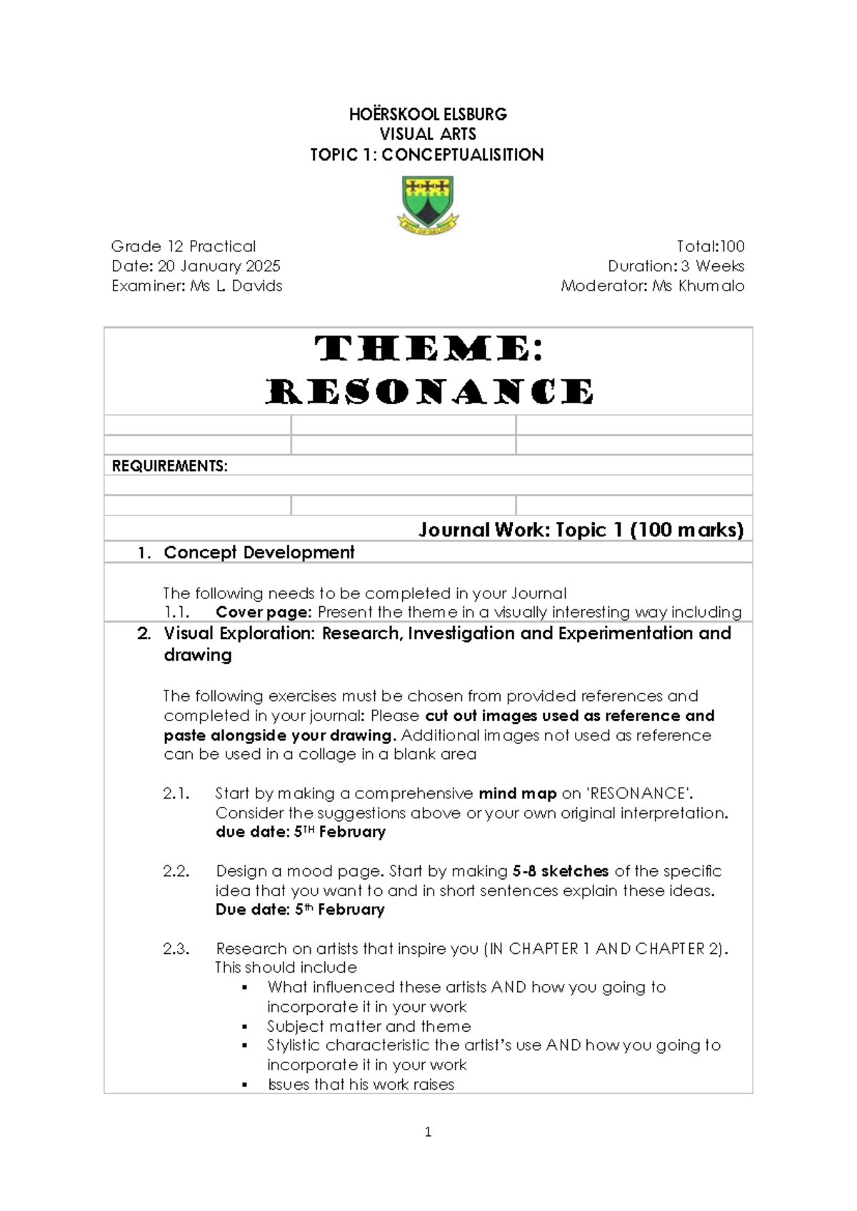 Grade 12 Visual Arts Practical Term 1: Conceptualisation & Family ...