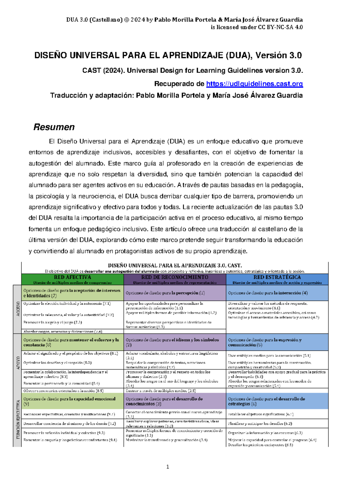 Guía de Diseño Universal para el Aprendizaje (DUA) 3.0 - Castellano 2024 - Studocu