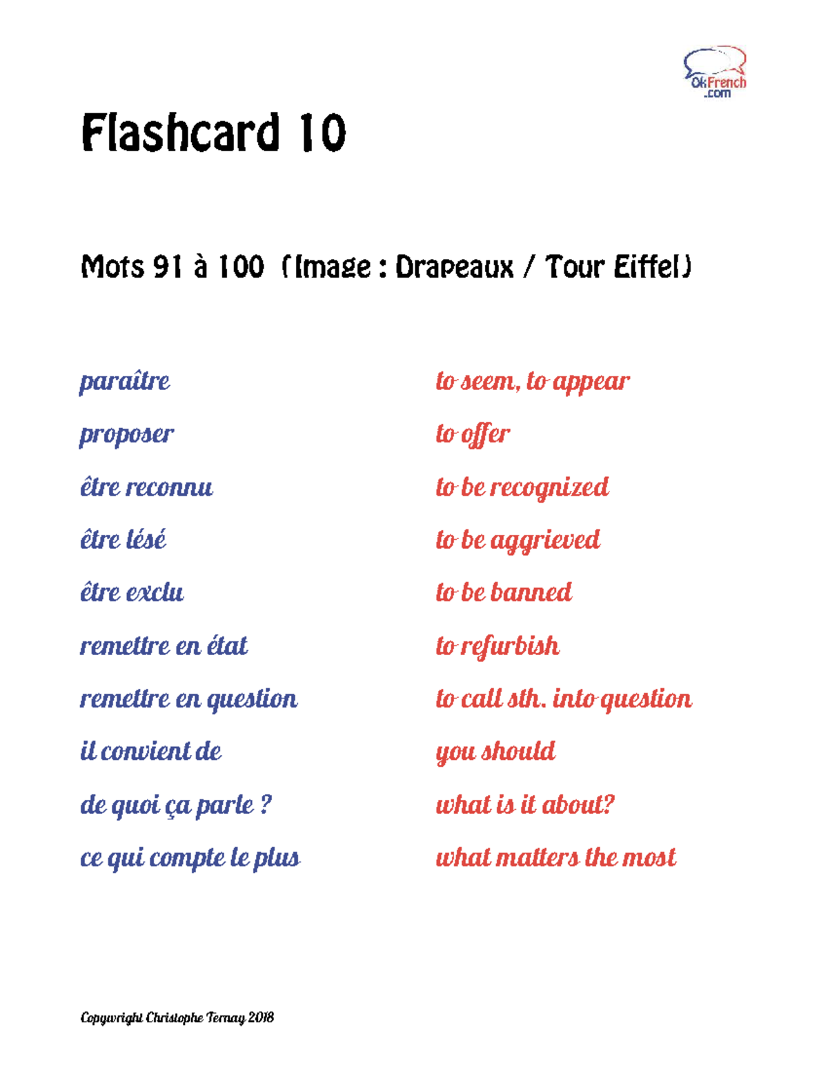 Flashcard+10 - Mind map - Copywright Christophe Ternay 2018 Flashcard ...
