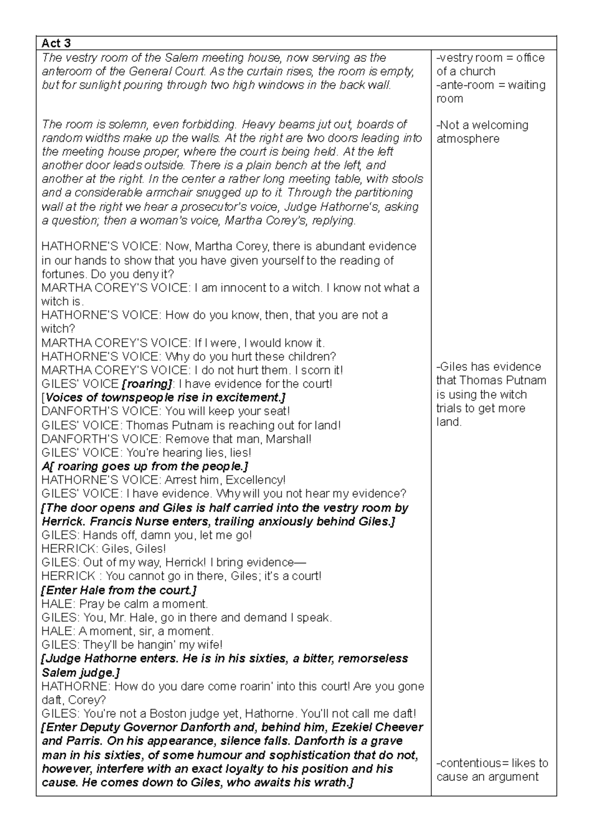 The Crucible (ENG 101) Act 3 Text and Analysis Notes - Studocu