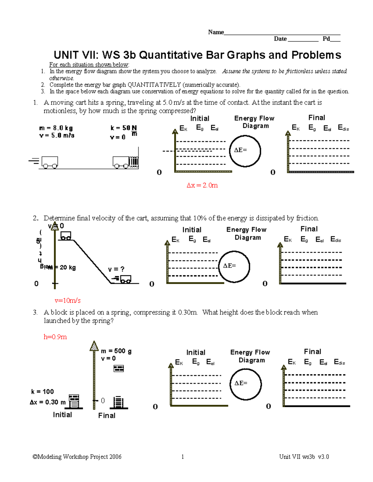 Unit VII WS 3b Quantitative Bar Graphs & Energy Problems Solutions ...