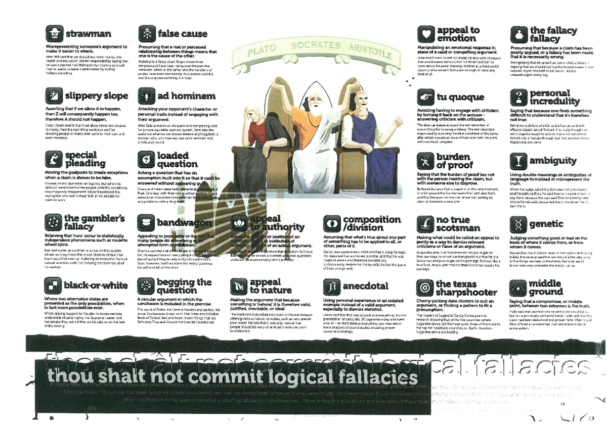 "PLATO SOCRATES ARISTOTLE: Understanding Logical Fallacies in Rhetoric ...