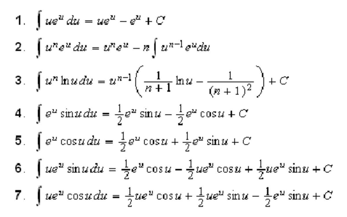 Integrals 4 - Summary Calculus - 373$ - 1 2. favor 3. family 4. du ...