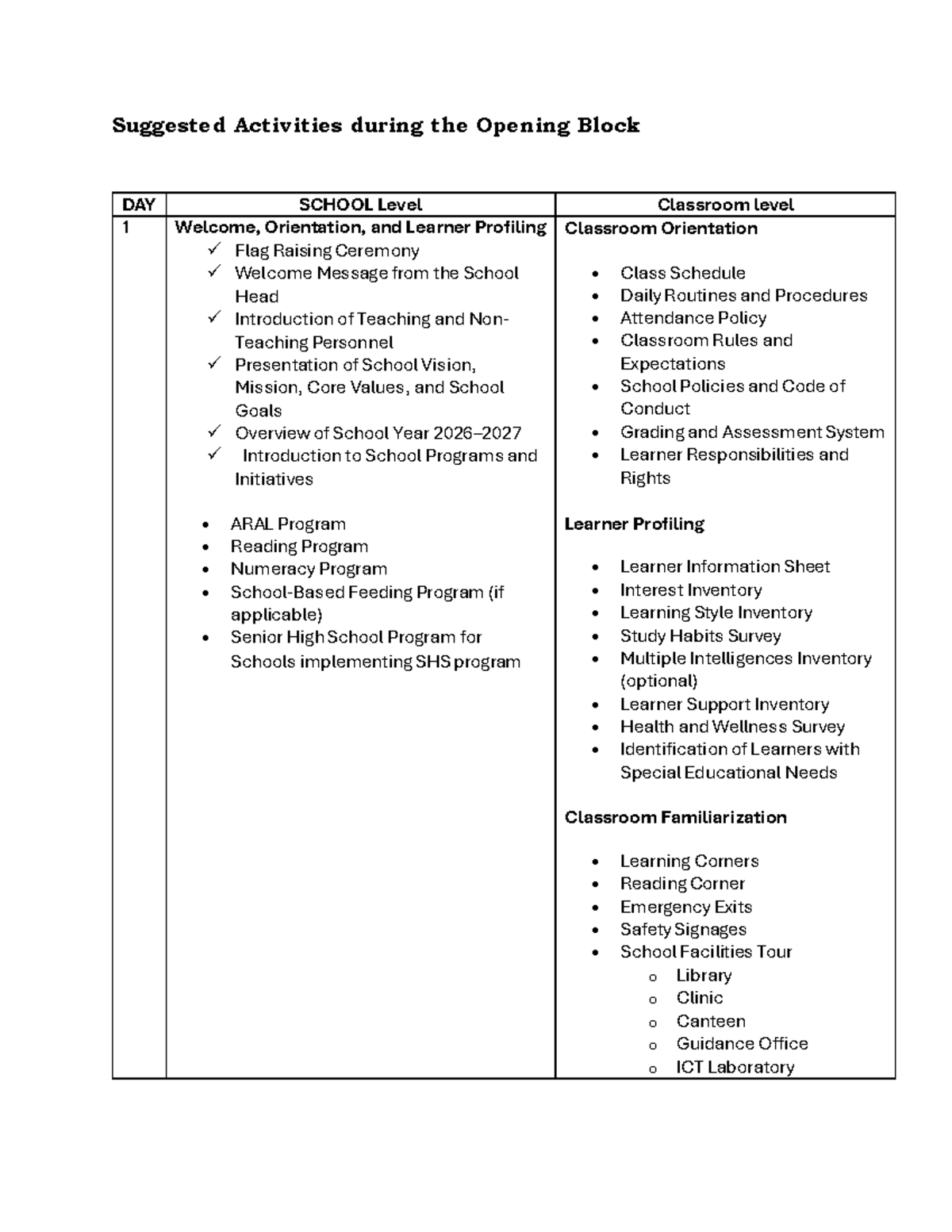Opening Block Activities for DAY 1 - School Orientation & Learner ...