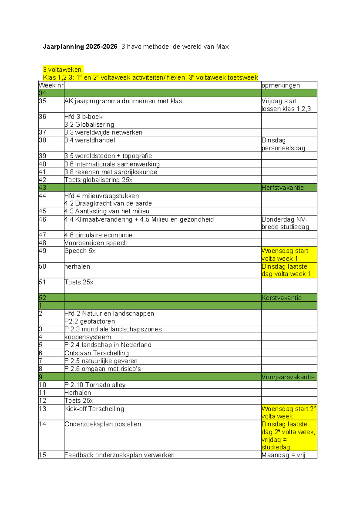 3H Jaarplanning 2025-2026: Wereld van Max en Toetsweken - Studeersnel