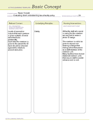 ATI Basic Concept- urgent v nonurgent acute v chronic - ACTIVE LEARNING ...